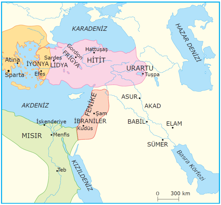 İnsanlığın İlk Dönemleri Konu Anlatımı | Bilgenç